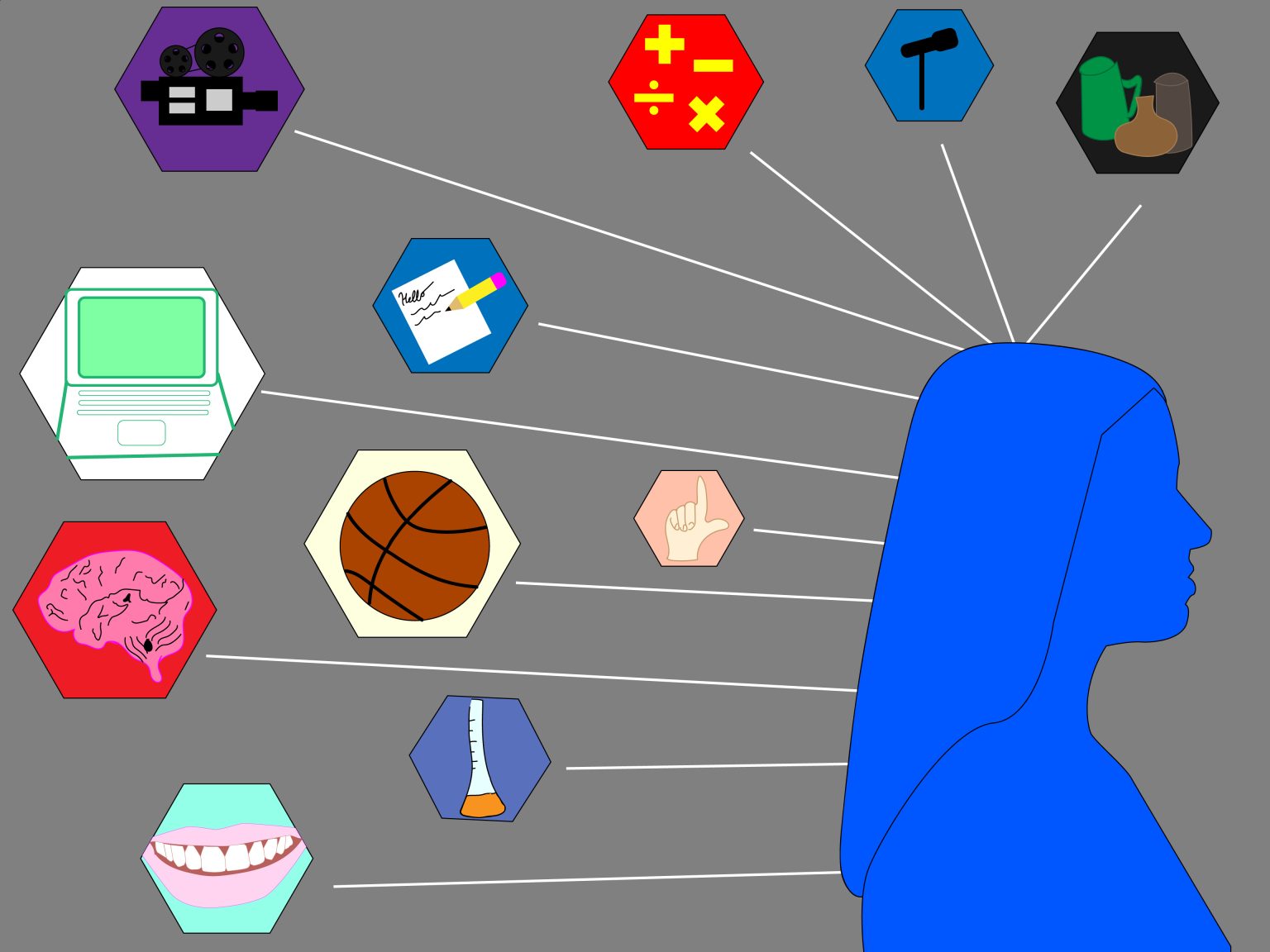 Choosing your major comes at your own pace – Sun News Daily